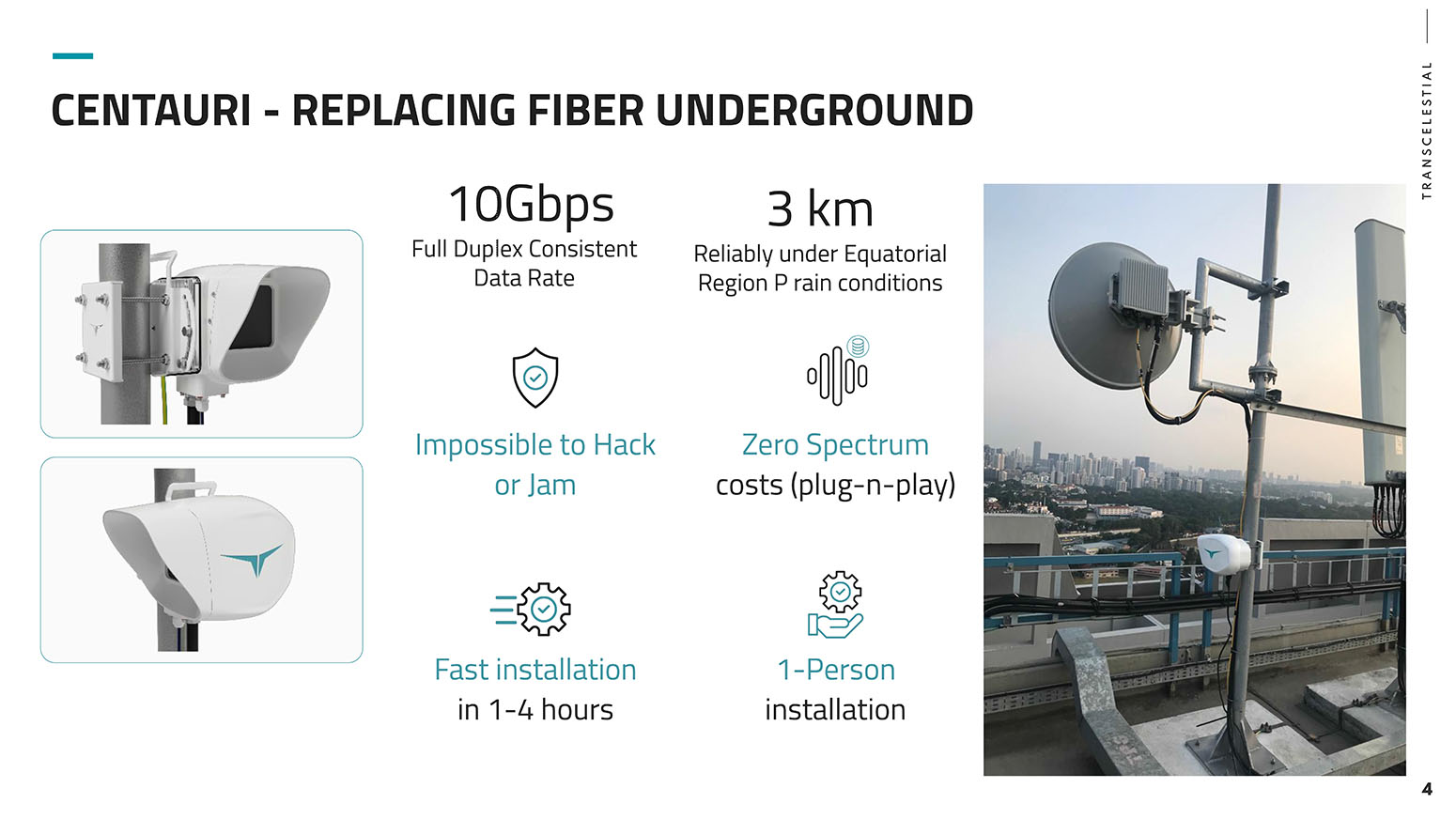 Free Space Optics – TIFRA Telecom